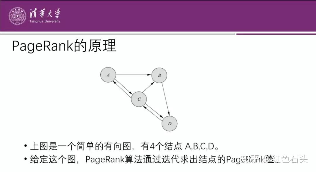 李航《统计学习方法》第 2 版发布完整课件！清华教授出品！附完整下载 知乎 