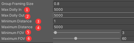 Cinemachine 相机控制插件 - 知乎