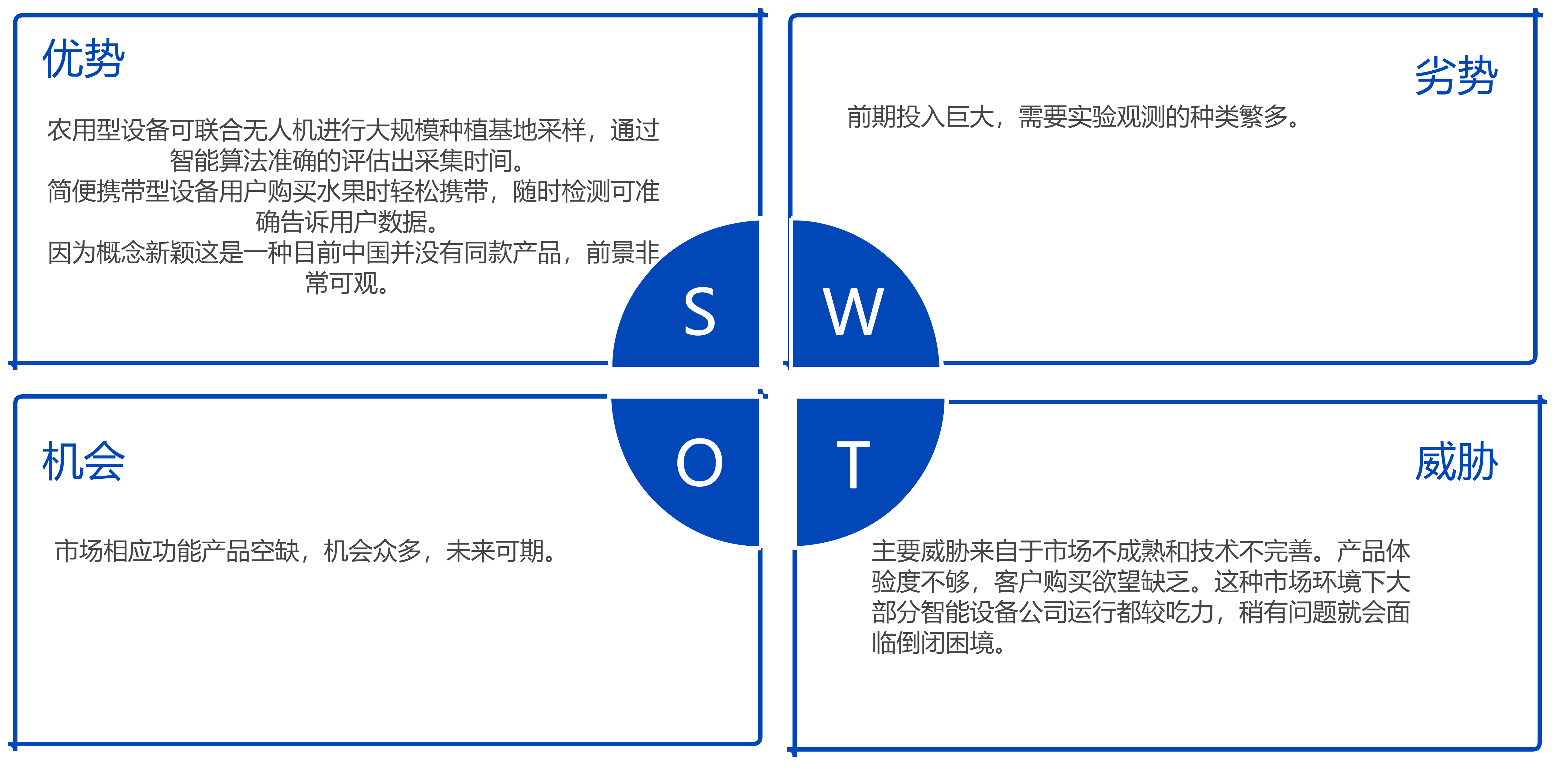 职场汇报必备-超级有用12张思维导图 - 知乎