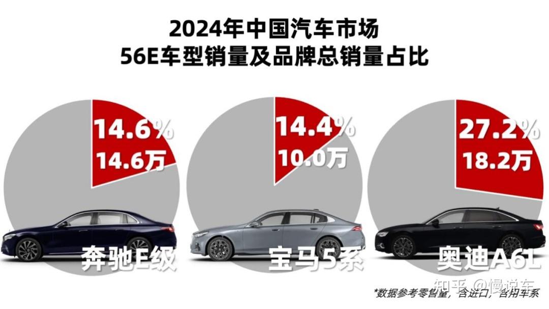 升级搭载4颗激光雷达，搭载1.5T增程器 享界S9增程版首发亮相 - 知乎