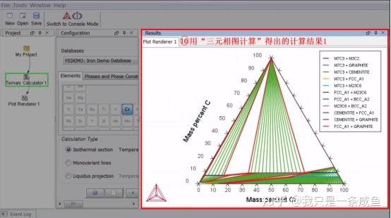 Thermo-Calc热力学计算软件操作指南！ - 知乎