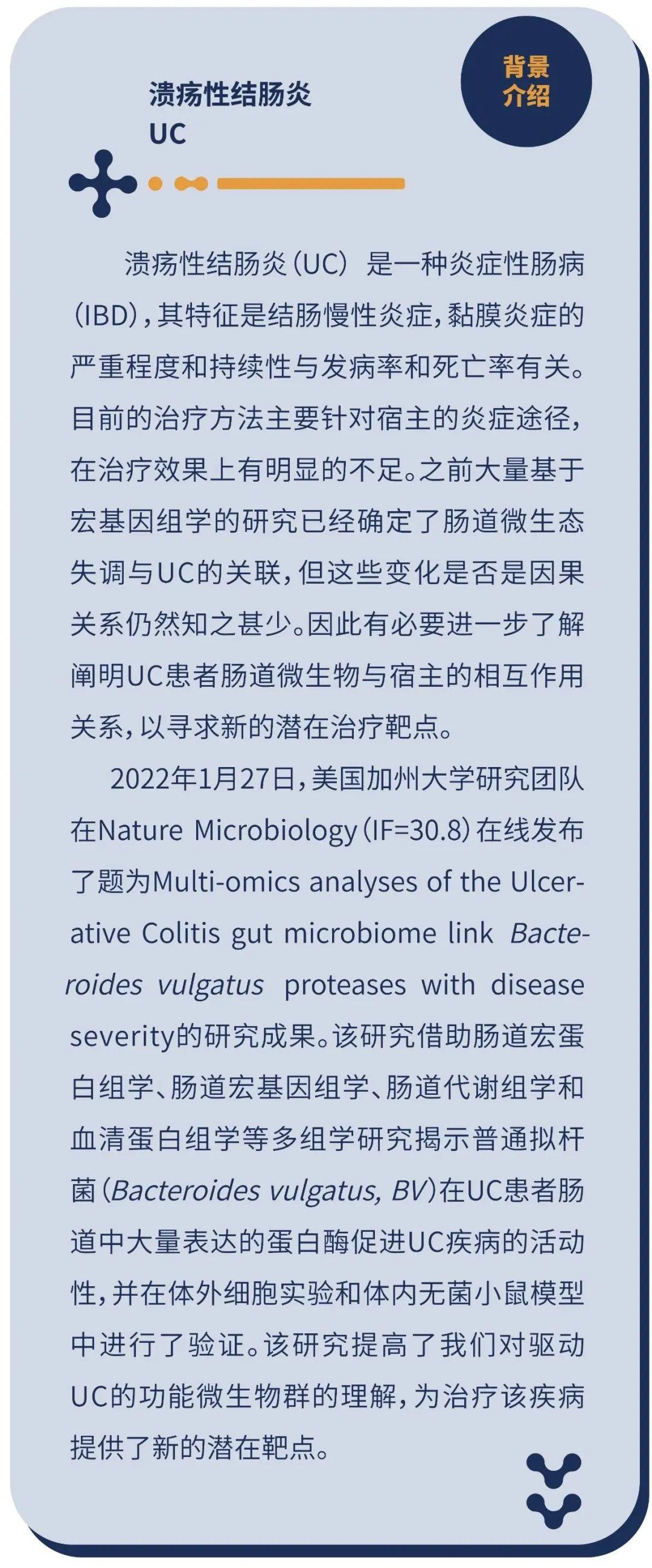 Nat Microbiol | 宏蛋白组学揭示普通拟杆菌蛋白酶是UC的潜在治疗靶点 - 知乎