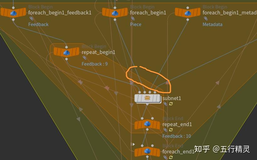 houdini中compile block的用法 - 知乎