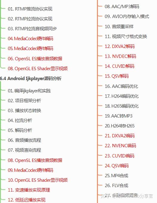 Android RTMP推拉流，MediaCodec硬件编解码 - 知乎