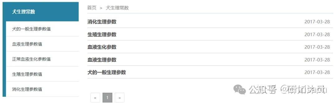 BCS分类如何查询（附链接） - 知乎