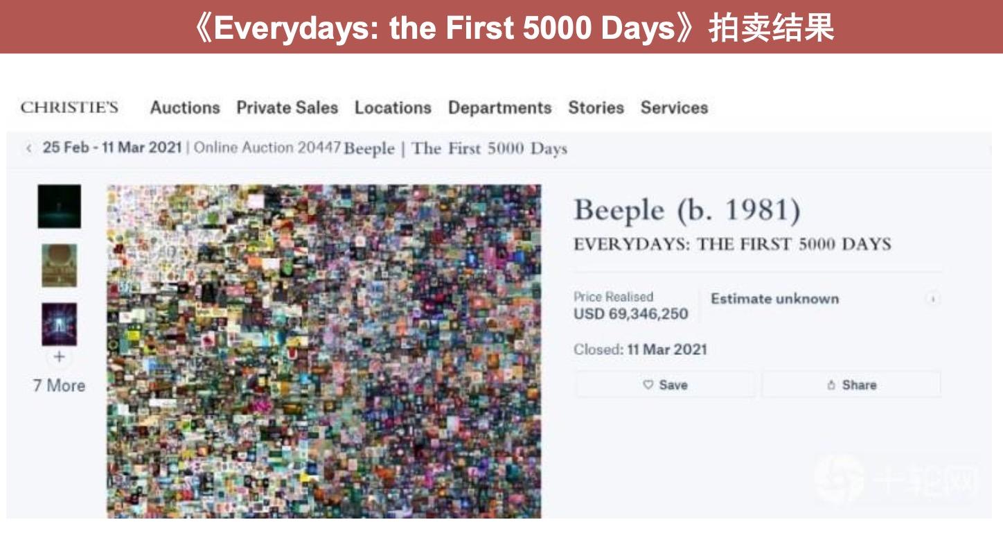 元宇宙数字资产确权解决方案 - 知乎