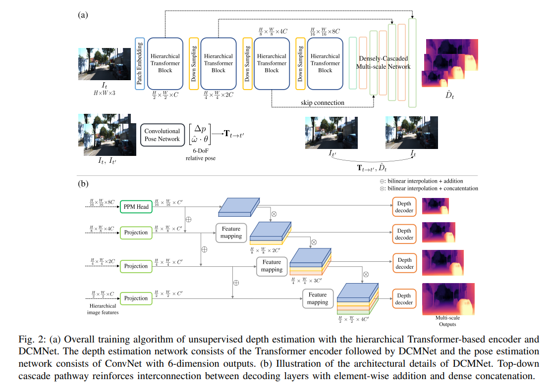 【2023年1月18日】论文分享① - 知乎