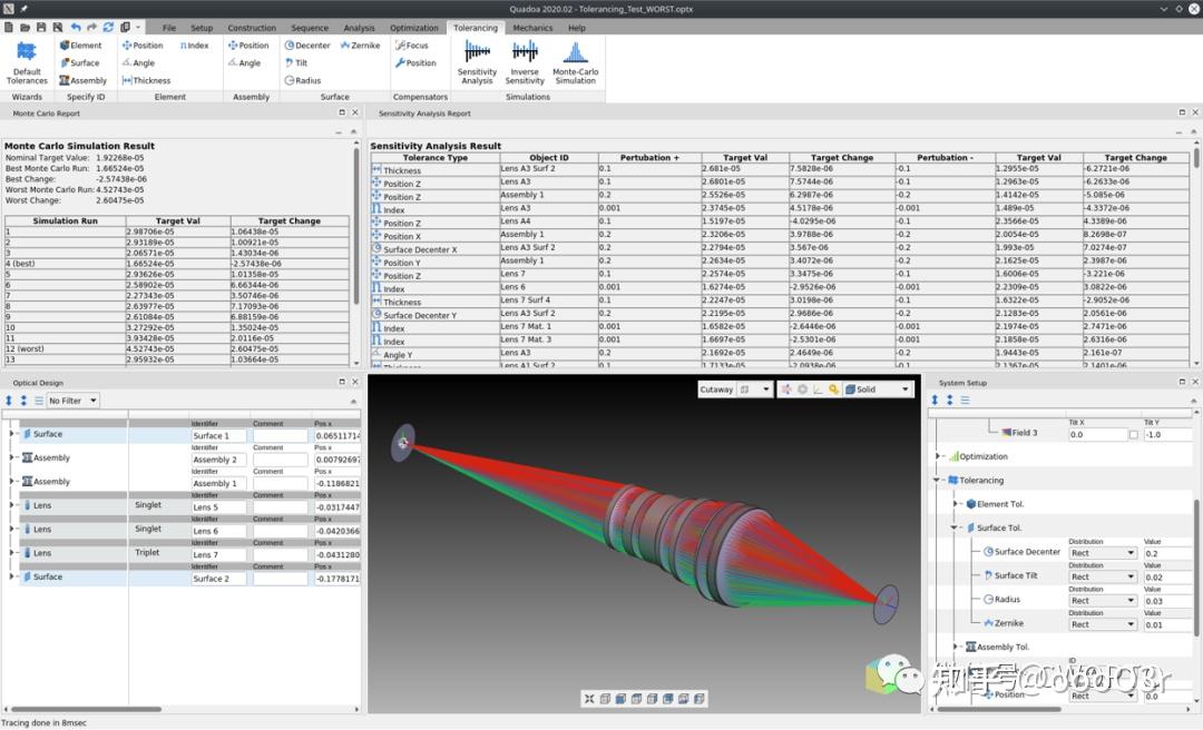 QUADOA——新一代的光学设计软件 - 知乎
