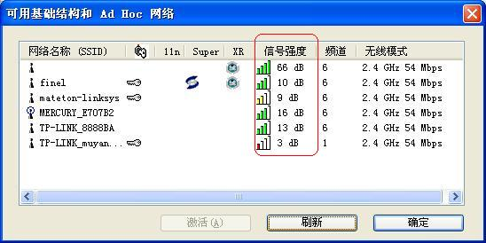 简述无线功率参数W、mW、dB、dBm、dBW之间的关系 - 知乎