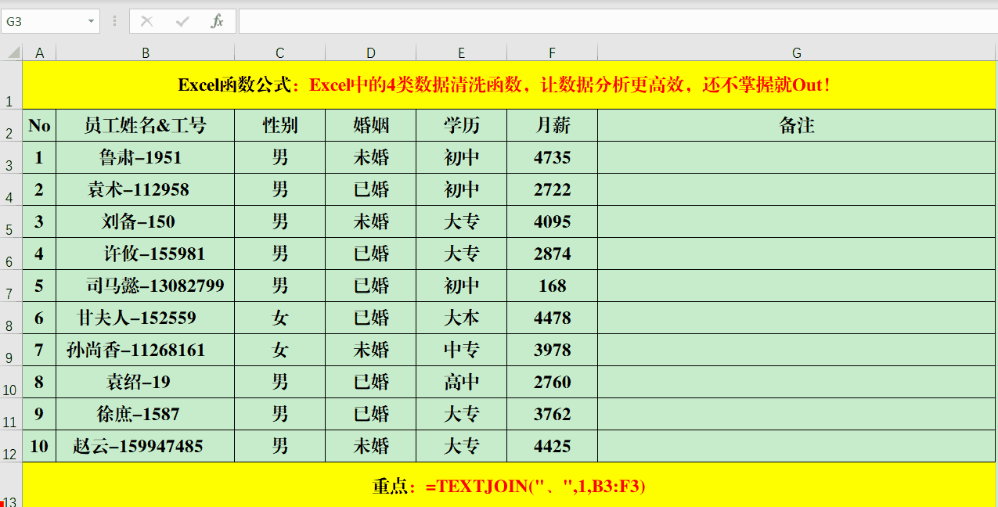 Excel中的4类数据清洗函数，让数据分析更高效，还不掌握就out！ 知乎