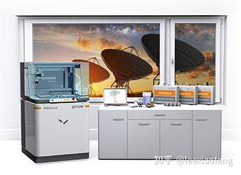 zetium系列X射线荧光光谱仪 - 知乎