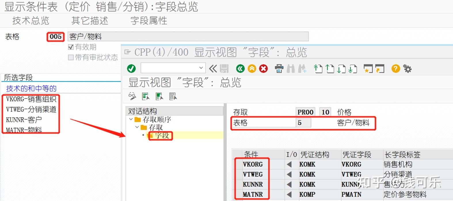 SAP SD 销售定价过程 1 - 知乎