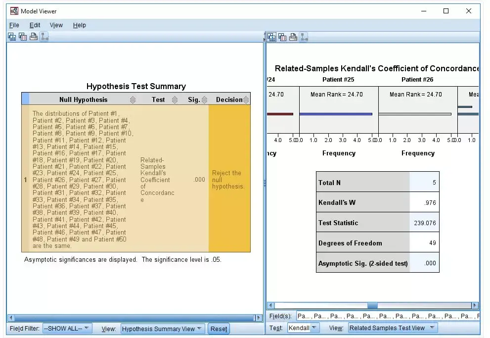SPSS教程：3个及以上观察者的一致性检验（Kendall's W检验） - 知乎