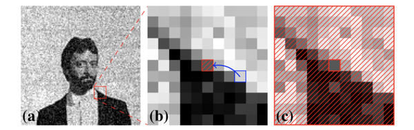 无/自监督去噪(1)——一个变迁: N2N→N2V→HQ-SSL - 知乎