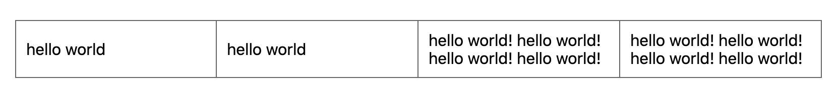 Antd Table布局指南 - 知乎