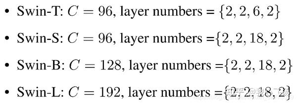 2021-Swin Transformer Attention机制的详细推导 - 知乎