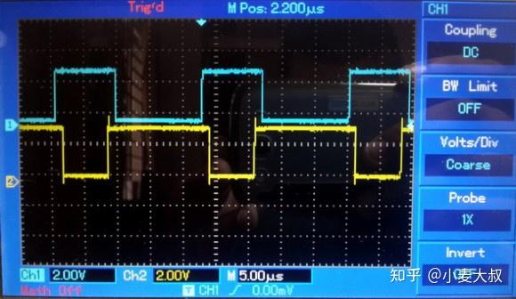 PWM死区的简单介绍 - 知乎