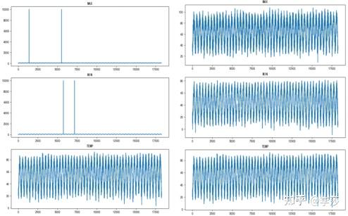 Penman-Monteith模型及植被总初级生产力GPP - 知乎