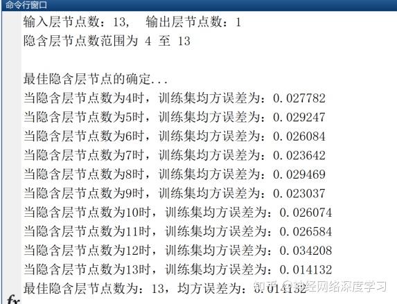 Elman神经网络回归预测 Matlab代码实现(代码完整可直接用,注释详细,可供学习) 知乎