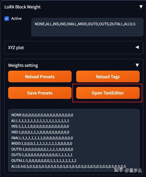 关于LoRA、LyCORIS和LoCon的类型说明、使用方法和插件神器（结尾提供改参数Excel表格） - 知乎