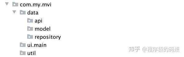 Android 架构实战MVI进阶 - 知乎