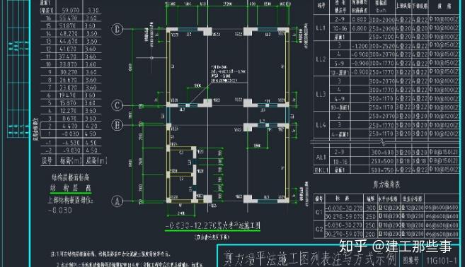 16G、17G101、18G901全套图集.电子版+CAD版 - 知乎