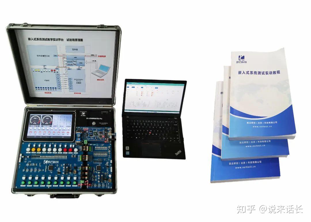 ETest_TP 助力“大国工程师”人才培养 - 知乎