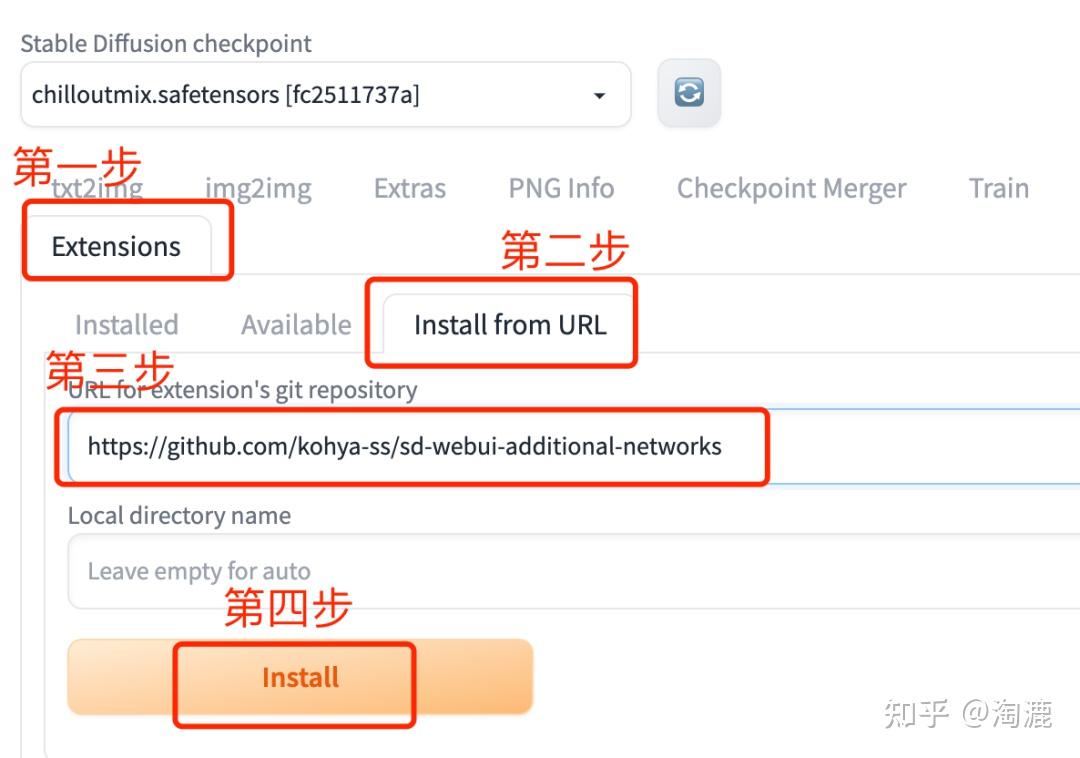 Stable Diffusion从小白玩法到商业变现 - 知乎