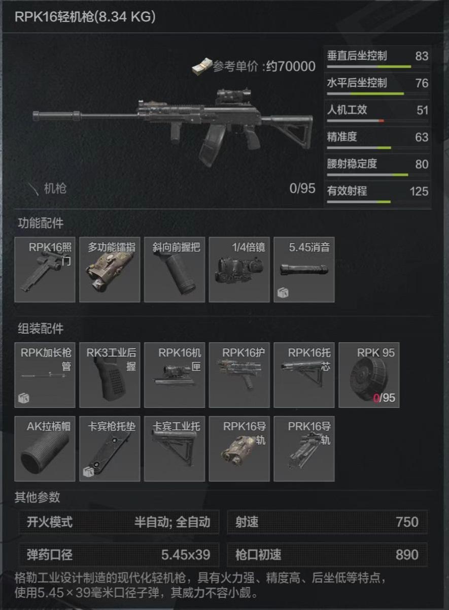 暗区突围（5.45*39mm系列枪械介绍） - 知乎