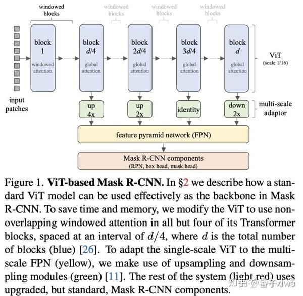 【烟酒日志】MAE - 知乎