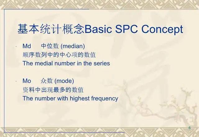 SPC基本统计培训-114页PPT课件 - 知乎