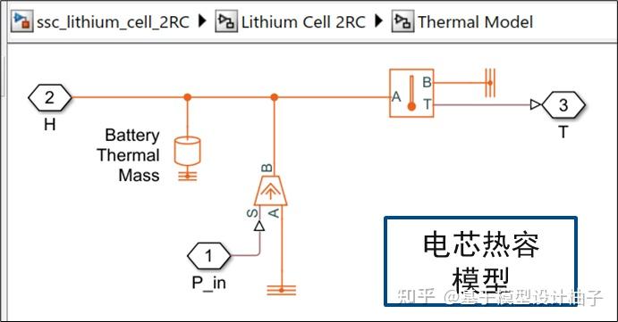 Simscape Battery 电池建模仿真 - 02 热管理 - 知乎