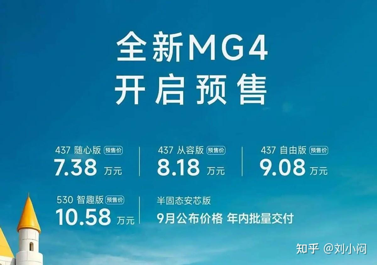 全新MG4开启预售7.38万元起！配半固态电池，车机与OPPO合作 - 知乎