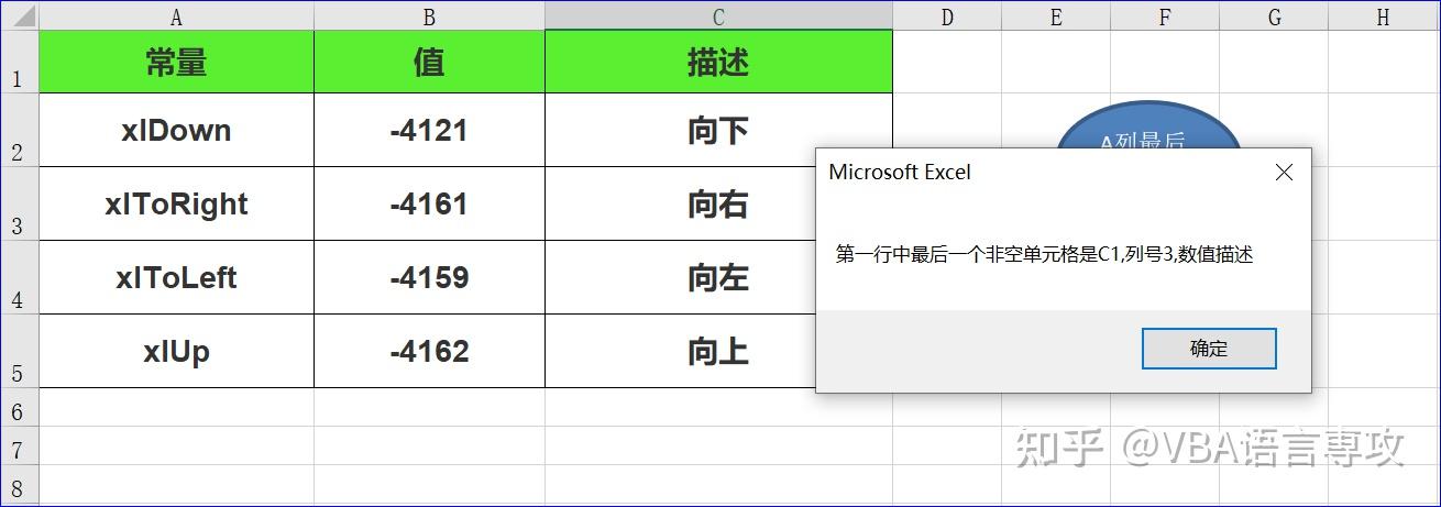 第6讲：利用vba获得指定行、列中最后一个非空单元格 知乎 3421