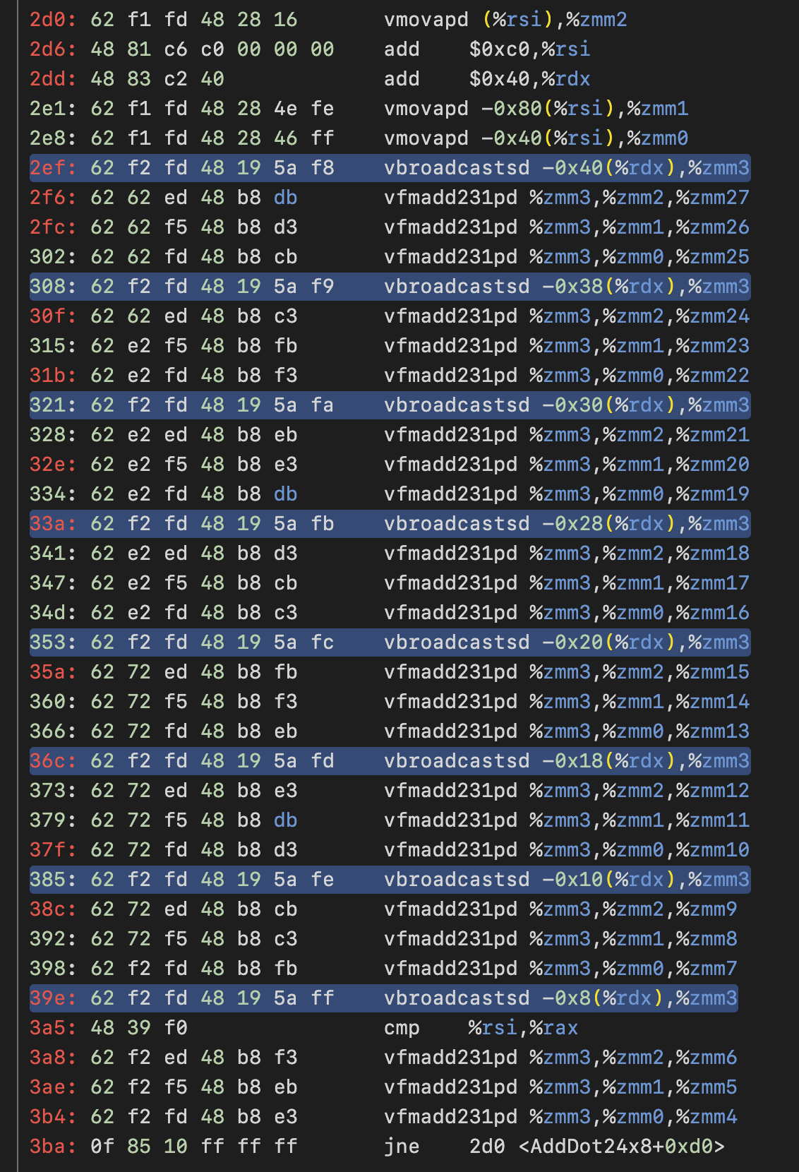 Notes on How-to-Optimize-GeMM - 知乎