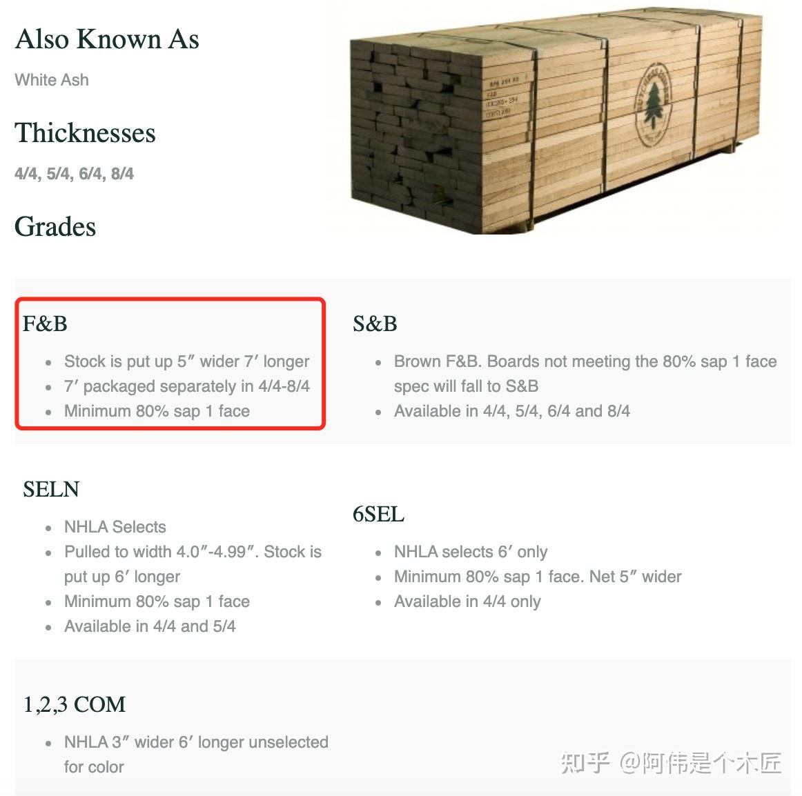 为什么要选北美硬木（黑胡桃、樱桃木、白蜡木、白橡木、红橡木等），FAS级是什么，F&B级又是什么？ - 知乎