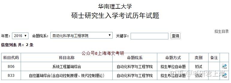 50所院校历年考研专业课真题! - 知乎