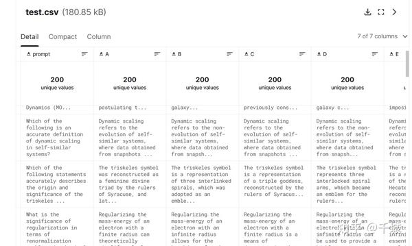 kaggle竞赛LLM Science Exam比赛 首战 银牌和铜牌 - 知乎