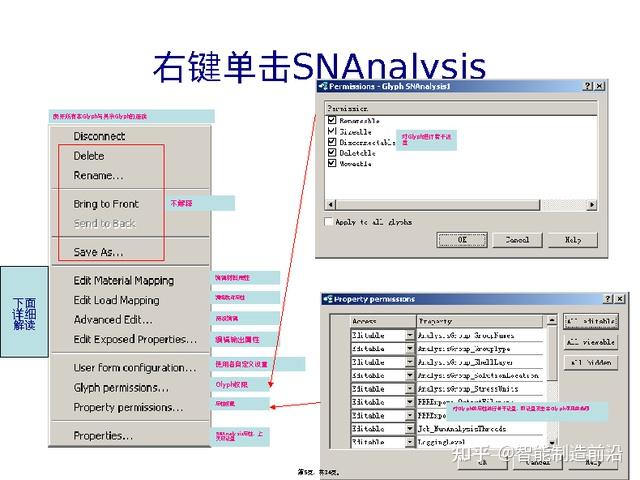 ANSYS nCode DesignLife 材料参数设置解读 - 知乎