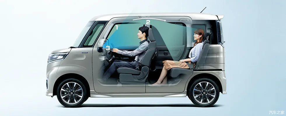 小身材大装载！这些国产K-CAR你不来一辆吗？ - 知乎