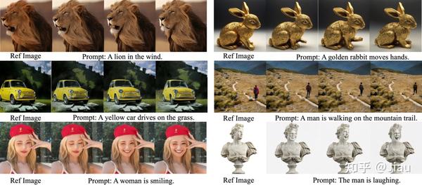 Diffusion-DPO微调之后超越SDXL；LucidDreamer 3D场景生成；Image Animation - 知乎