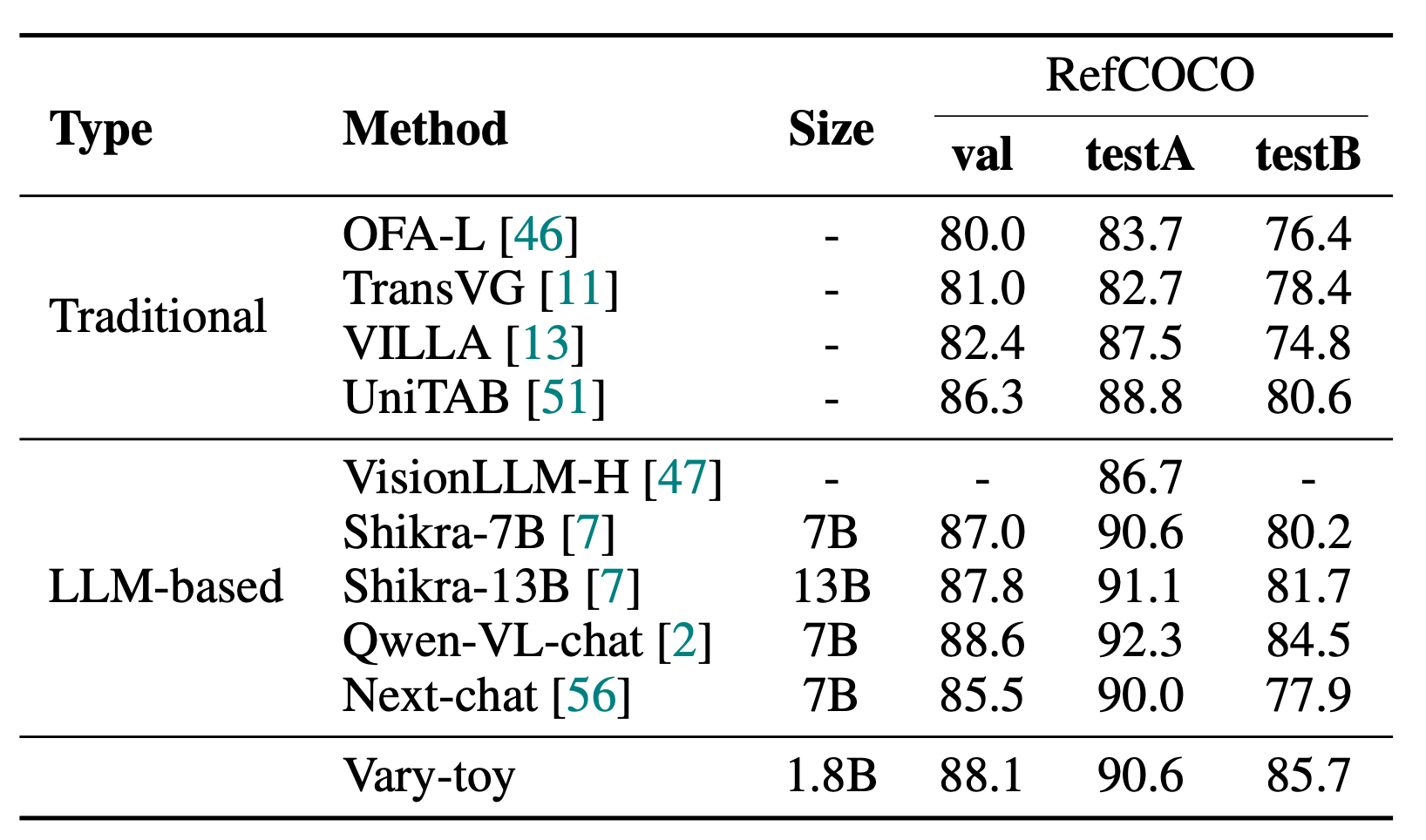 年轻人的第一个多模态大模型，1080Ti轻松运行，已开源在线可玩 - 知乎