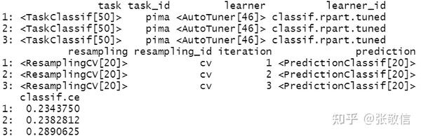 【R机器学习：mlr3verse技术手册】IV 嵌套重抽样 - 知乎