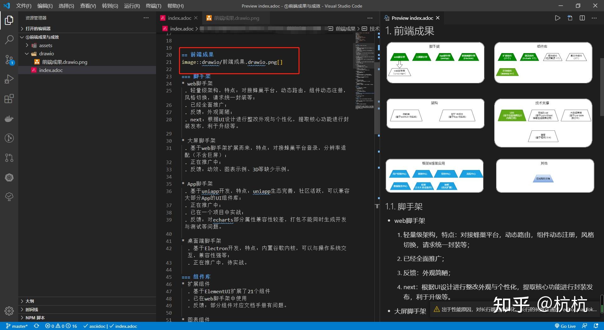 使用VScode+AsciiDoc+drawio+PlantUML设计文档真香 - 知乎