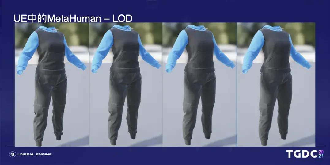 MetaHuman原理及流程浅析 - 知乎