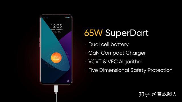 首批骁龙865 5G性能旗舰 realme 真我X50 Pro 5G正式全球发布 - 知乎