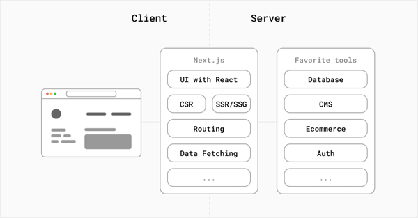 八维教育计算机培训为什么要使用 Nextjs？ 知乎
