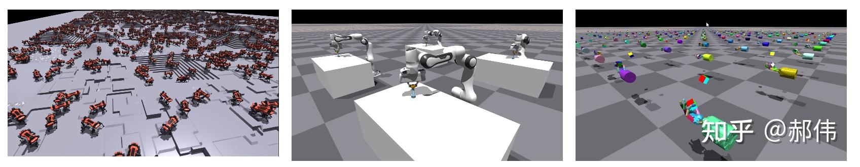 机器人学习（robot Learning）领域不可错过的优秀仿真环境 知乎