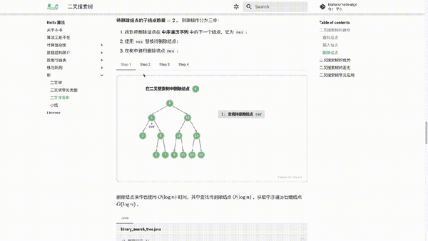 开源项目观察之 Hello 算法 知乎