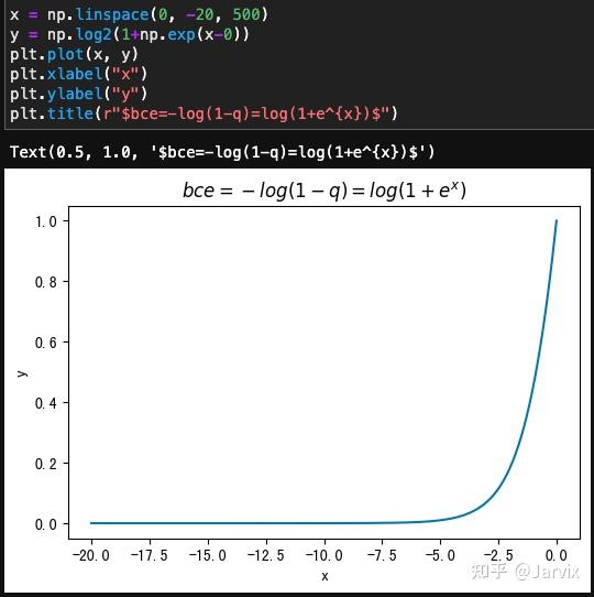 关于各种分类loss的理解 - 知乎